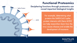 What is functional proteomics? ~ Nautilus Biotechnology