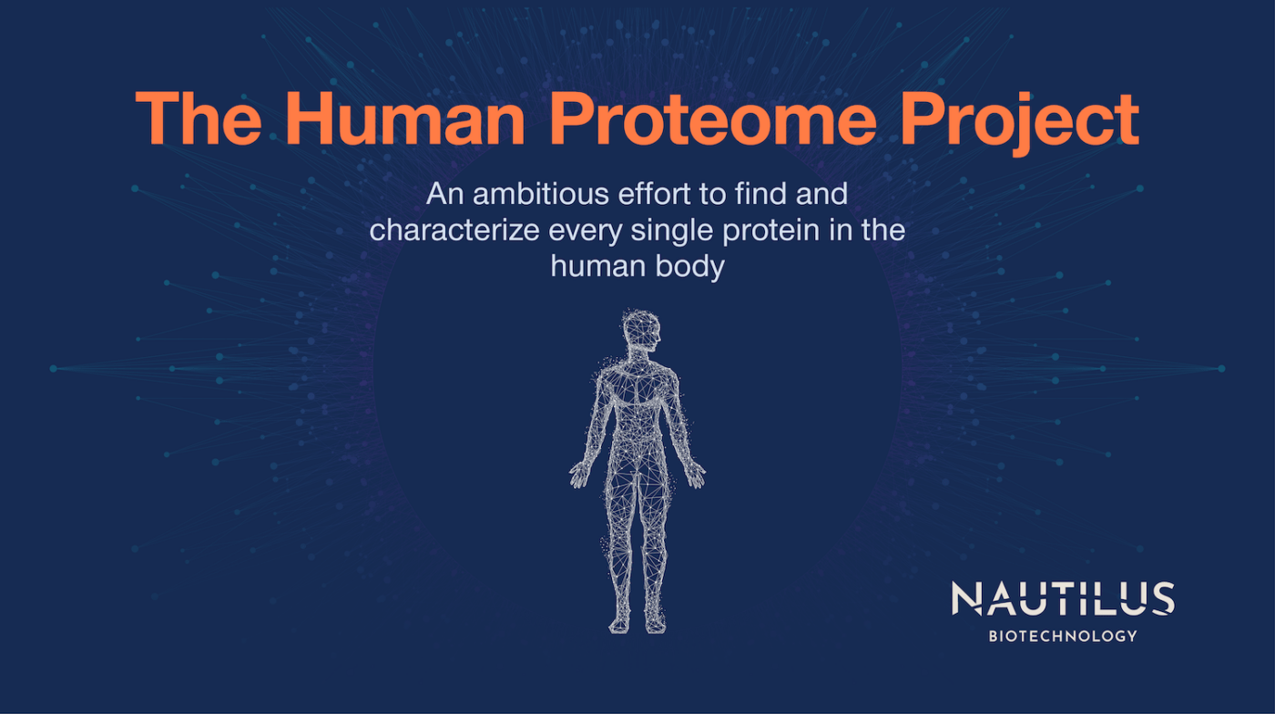 What is the Human Proteome Project? ~ Nautilus Biotechnology What is the Human Proteome Project? ~ Nautilus Biotechnology