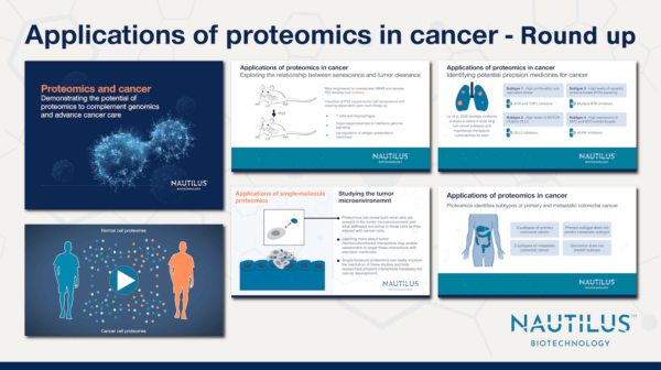 Applications of proteomics in cancer - Round up August 2024 ~ Nautilus ...