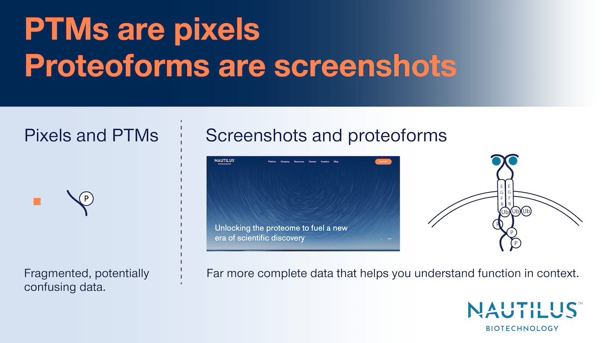 PTMs are pixels - Proteoforms are screenshots ~ Nautilus Biotechnology