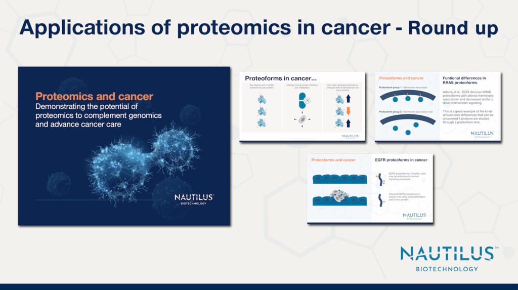 Applications of proteomics in cancer - Round up September 2025 ...